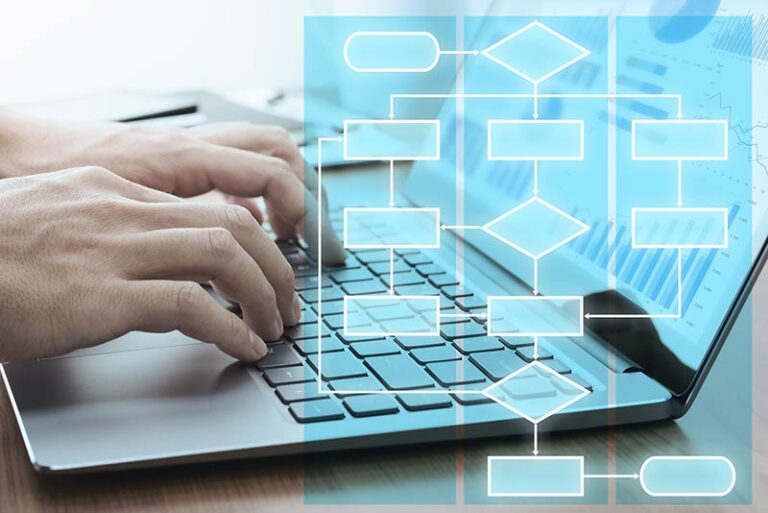 Optimizing Service Operations for Greater Efficiency, Productivity, and Workflow Management - 2A ...