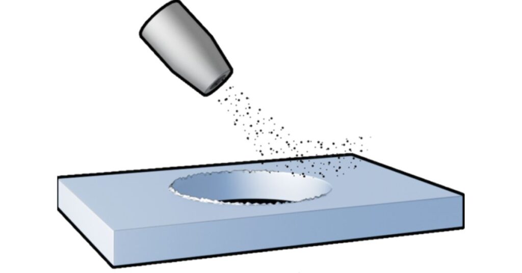 Wire Drawing and Sandblasting Processes in Precision Metal Part ...
