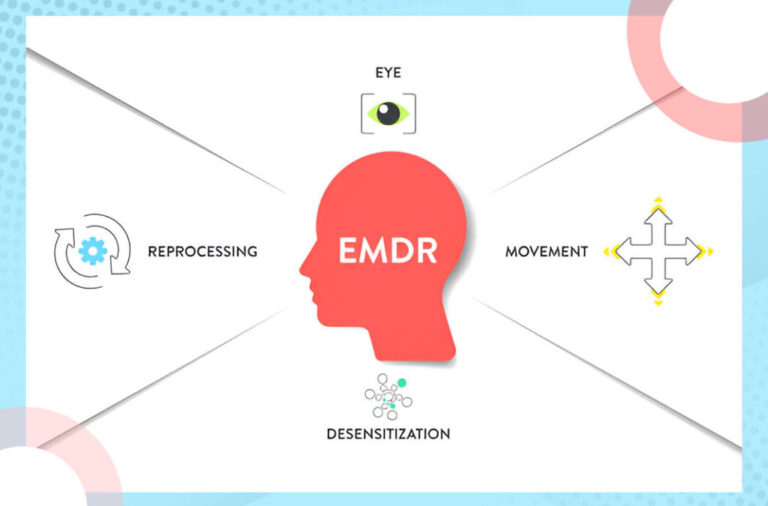 8 Steps in the EMDR Therapy Process Explained - 2A Magazine