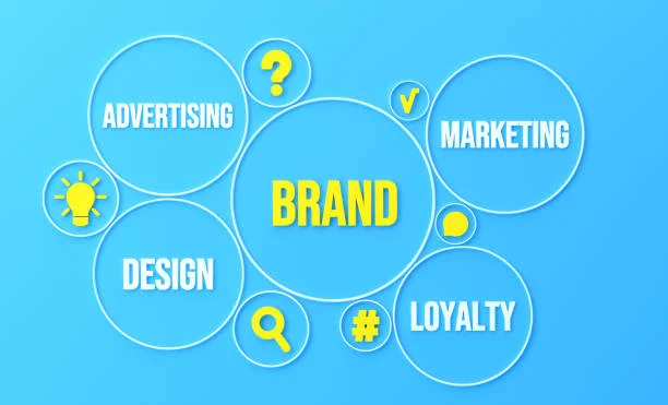 Who’s Watching Your Brand When You’re Not? - 2A Magazine